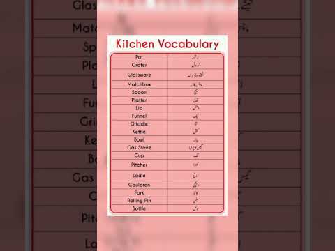 Essential Kitchen Vocabulary | Learn English Words for Everyday Cooking!