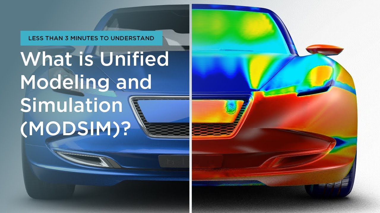 What is Unified Modeling and Simulation (MODSIM)?