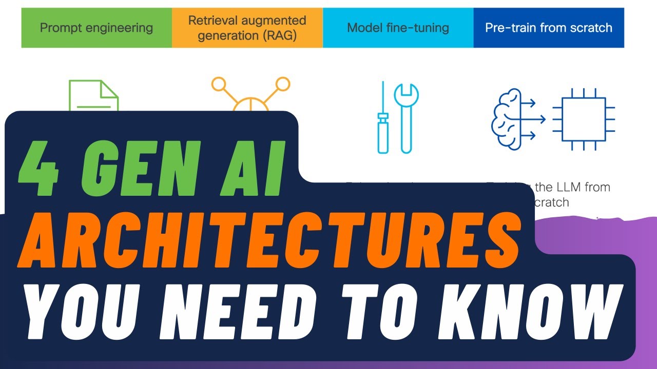The 4 Generative AI Architecture Approaches You Need to Know | Unmasking AI