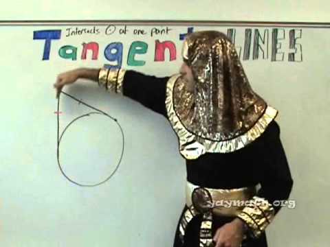 Geometry - Tangent Lines