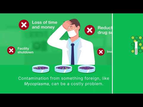 Did You Know That ddPCR™ Technology Provides a Range of Contaminant Testing Solutions?