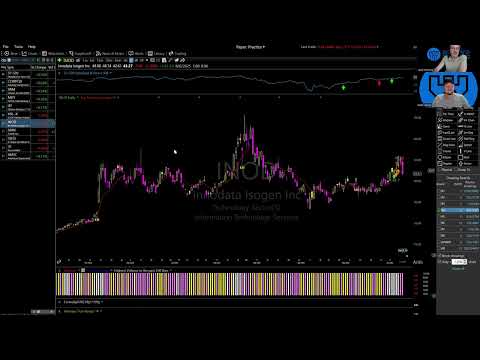 Market Rally Hits New Highs But Our Top Stocks Are CRASHING! Rotation Signal Every Trader Must Know