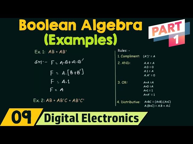 Understanding Boolean Algebra Through Practical Examples and Its Advantages in Circuit Design ...