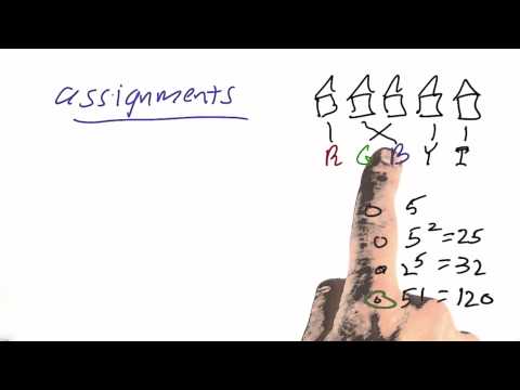 Learn Counting Assignments Solution Design of Computer Programs - Mind Luster