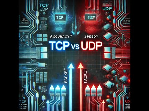 TCP vs UDP in 2 minutes!