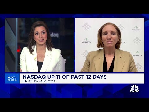 What to expect from the market in 2024