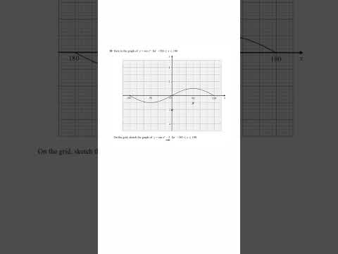 Edexcel 2018 Higher Paper 1: Q18 Sine Graph! #maths #gcse #revision #trigonometry #graphs