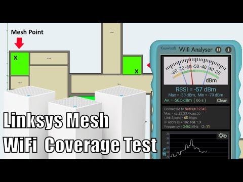 LINKSYS Velop AC6600 Mesh Router - Speed and Coverage Test
