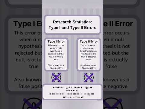 Type 1 and type 2 error hypothesis statistics