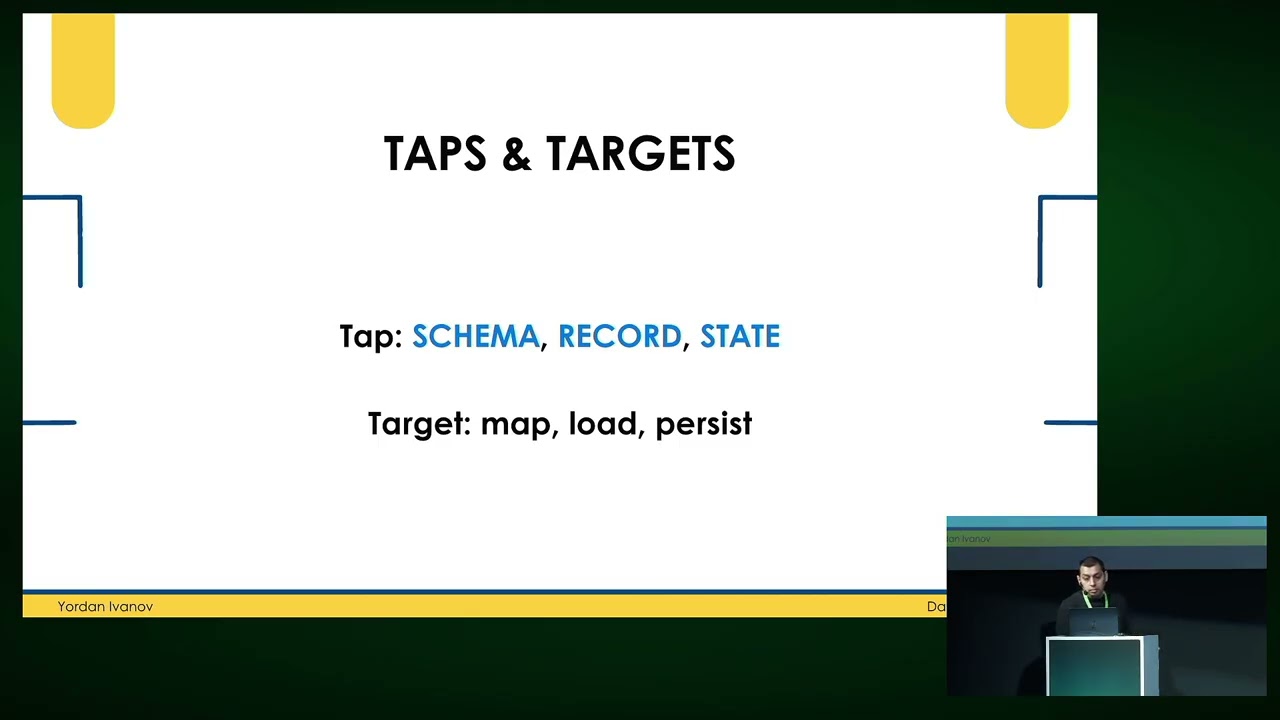 Yordan Ivanov - Singer Explained for Modern Data Engineers