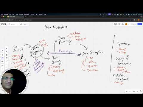Architecting Data Platforms - Session #01 | Overview