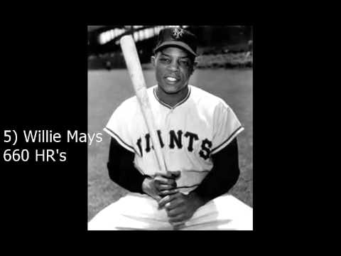Top 10 All-Time Home Run Leaders