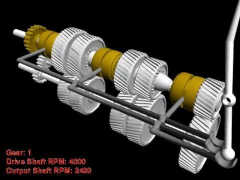 Anatomy of a Manual Transmission -- RVK's Kentucky State TSA Sci-Vis Submission (Sci-Vis 2004)