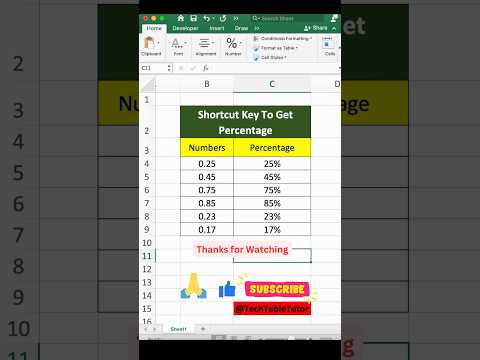 Excel Shortcut: Powerful Excel Shortcut to Calculate Percentage (%) |#excel #excelshortcuts