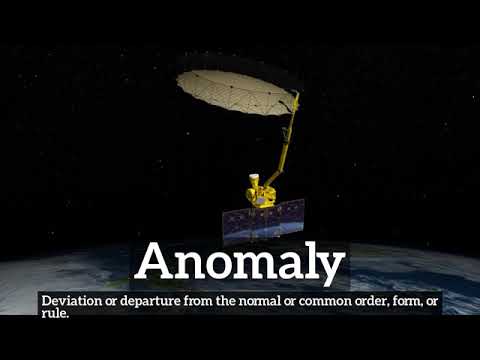 What is Anomaly? | How to Say Anomaly in English? | How Does Anomaly Look?