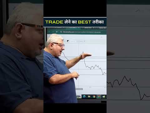 Charts Reading At 9:15 How To Take A Trade | @DeepakWadhwa.OFFICIAL | Surya Rao | #stockmarket