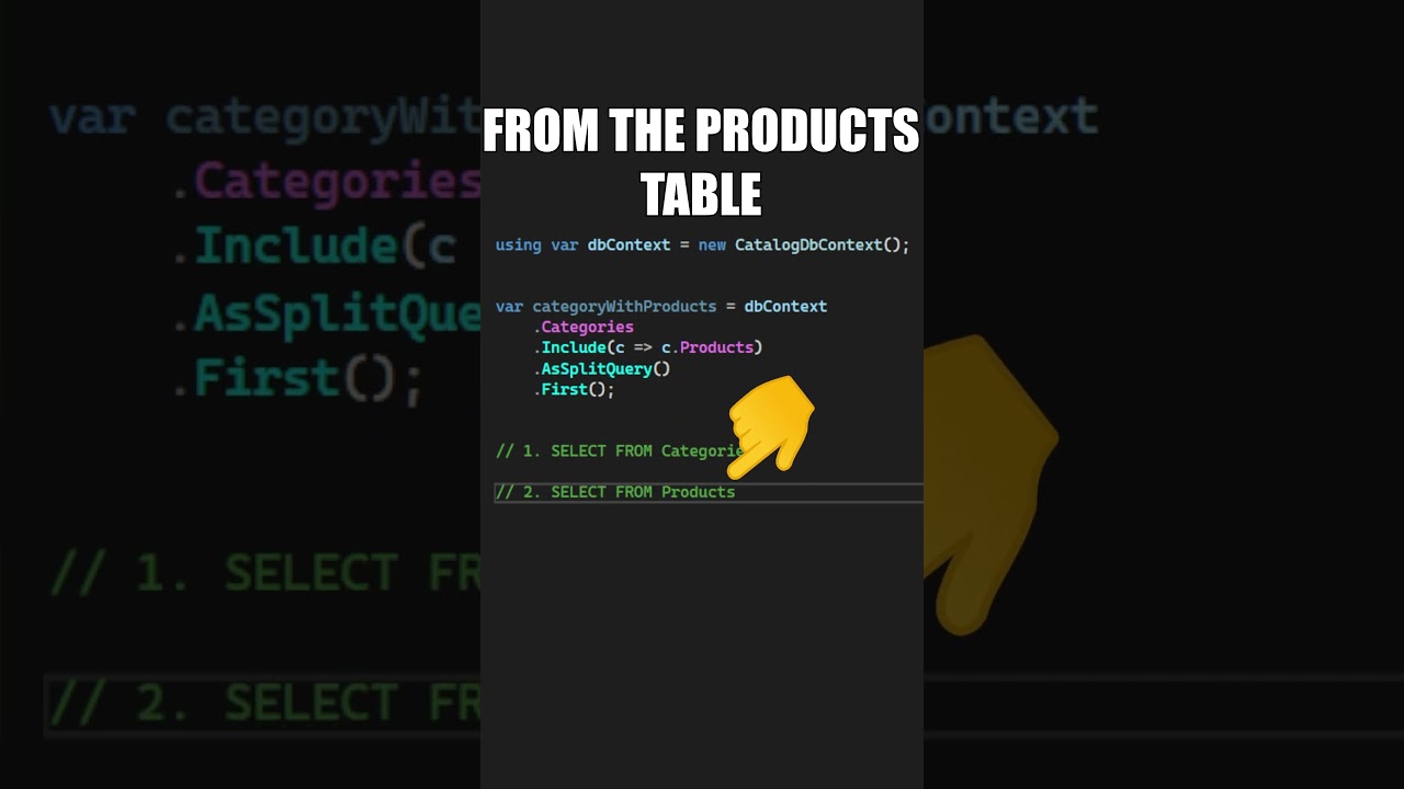 Are Your EF Queries Slow? Maybe You Have This Problem