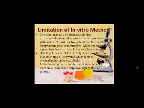 In-Vitro, In-Vivo and Ex-Vivo Studies and correlation