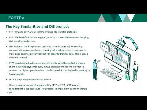 FTP, FTPS, & SFTP: Which Protocol You Should Use and When?