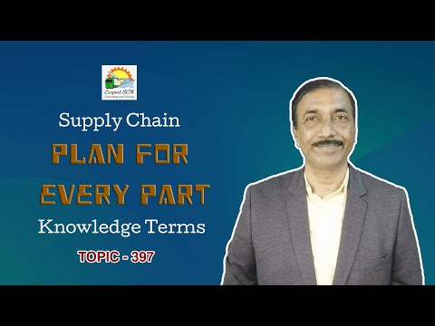 PLAN FOR EVERY PART | Knowledge Terms | Supply Chain || TOPIC 397