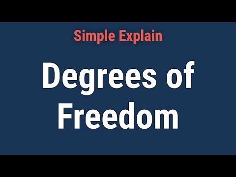 Degrees of Freedom in Statistics Explained: Formula and Example