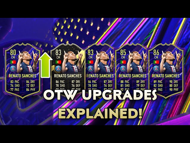 FIFA 23 Ones to Watch (OTW) tracker