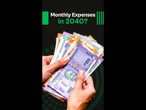 How Much Will Your Monthly Household Expenses be in 2040? Inflation (1940-2020) #shorts