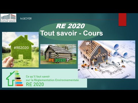 RE 2020 c'est quoi ?