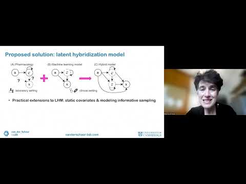 Mihaela van der Schaar: "Personalized Therapeutics - A Machine Learning Approach"