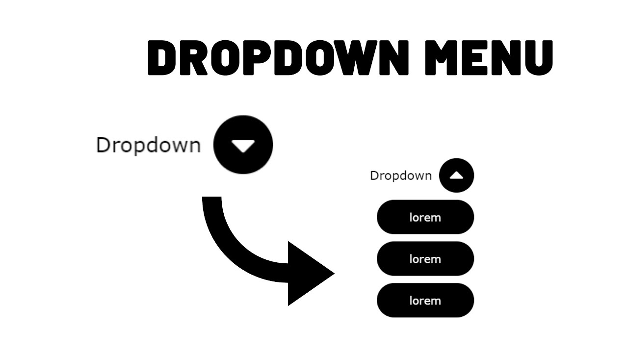 Animated dropdown menu with hover effect using html5 and css3
