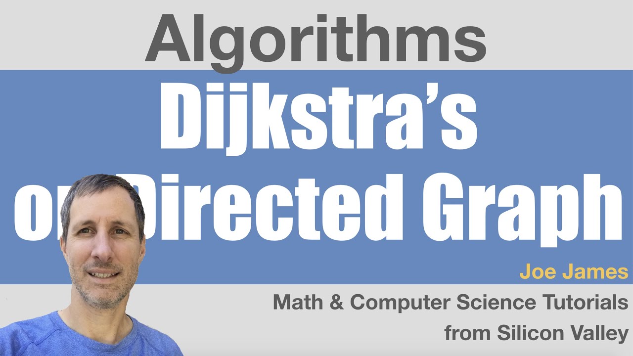 Dijkstras Algorithm Directed Graph Example