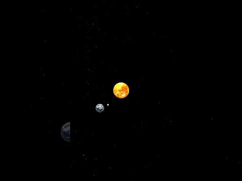 The Sun, the Moon and the Earth rotation #educational #shorts #rotation