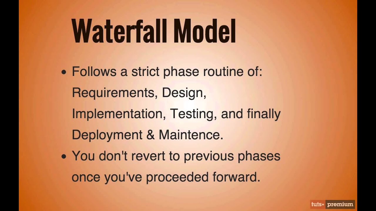 12   Software Development Process