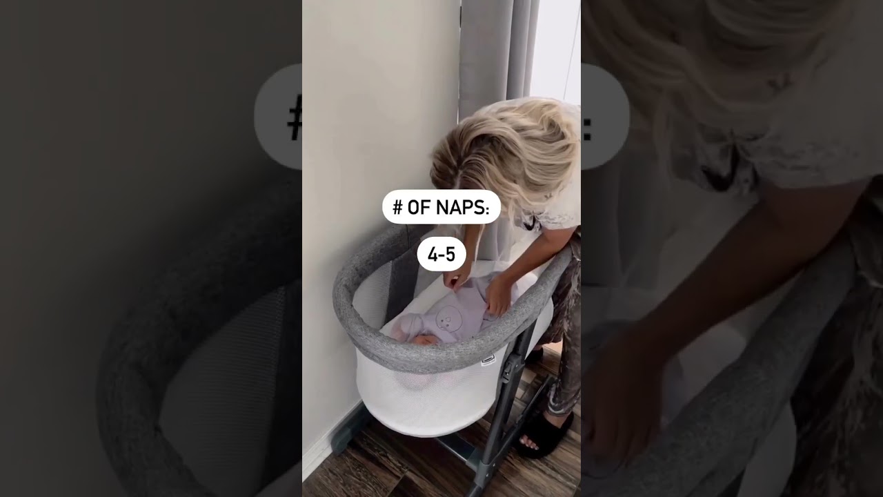 3 month sleep schedule sample! 🌙