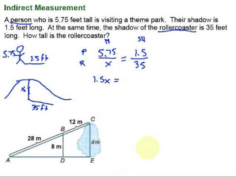 Indirect Measurement
