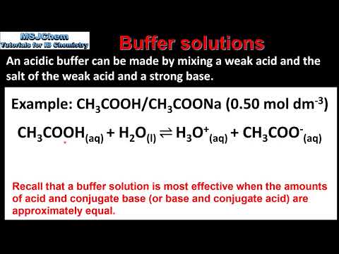 R3.1.16 Buffer solutions (HL)