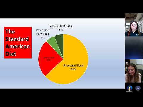 Intro to Whole Foods, Plant Based Eating with Josie Read