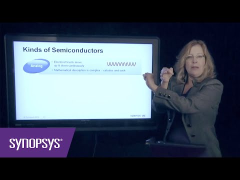 World of Chips, Episode 9: Types and Functions of Chips | Synopsys