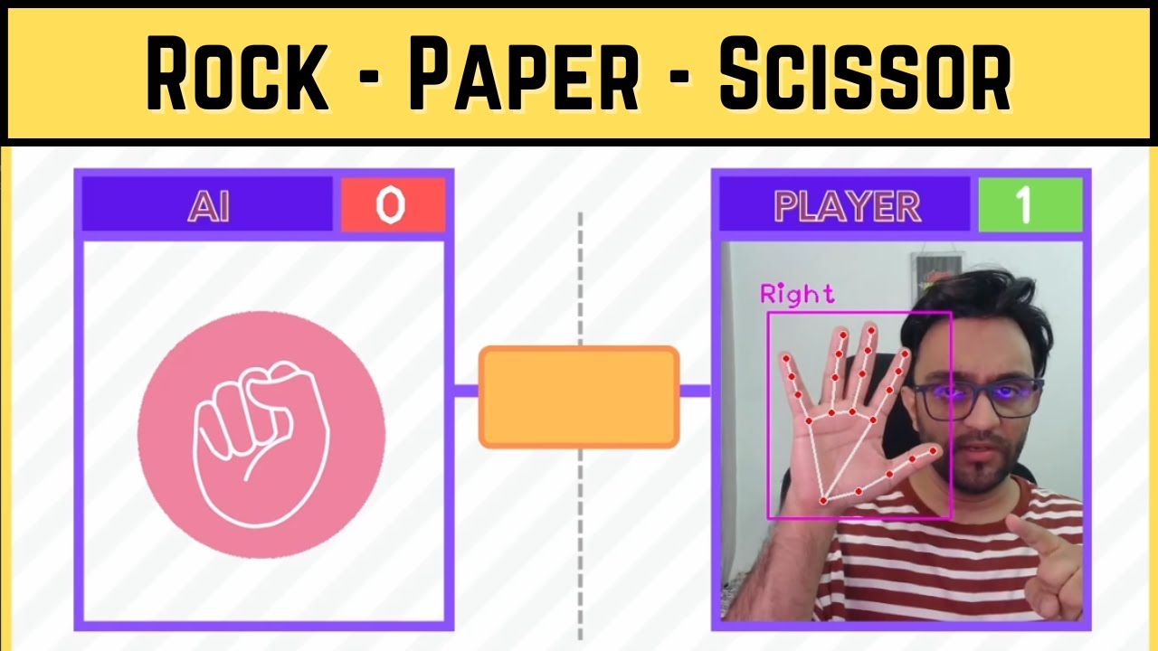 Rock Paper Scissor using Computer Vision | OpenCV Python