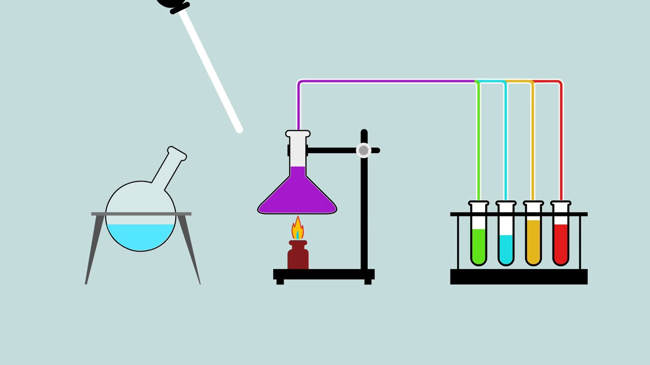 Science Experiment - Youtube Intro #17