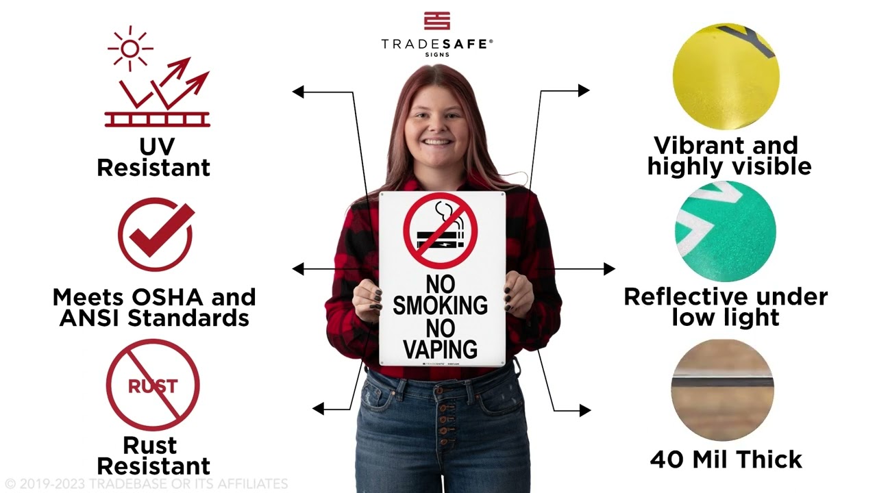 No Smoking No Vaping Signs - Aluminum Smoking Signs | TRADESAFE
