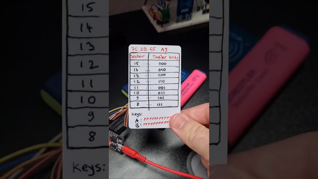 Modify NFC cards like a pro!