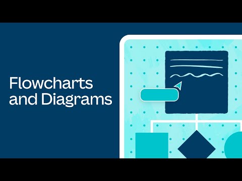 Flowcharts and Diagrams