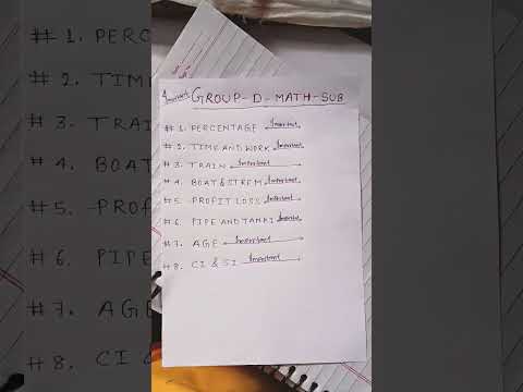 RRB GROUP D syllabus 2025 | full syllabus railway group d| #syllabus #rrr #groupd