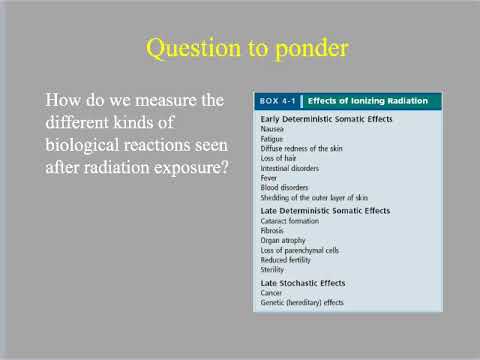 Radiation Units of Measure