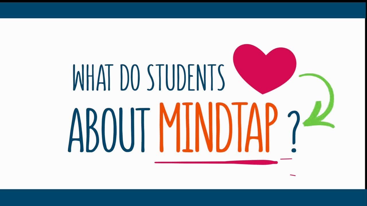 Students' Favorite MindTap Features