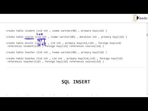 SQL SELECT Statement Explained - 1 Video Lecture - Databases (Video Lectures for GATE ...