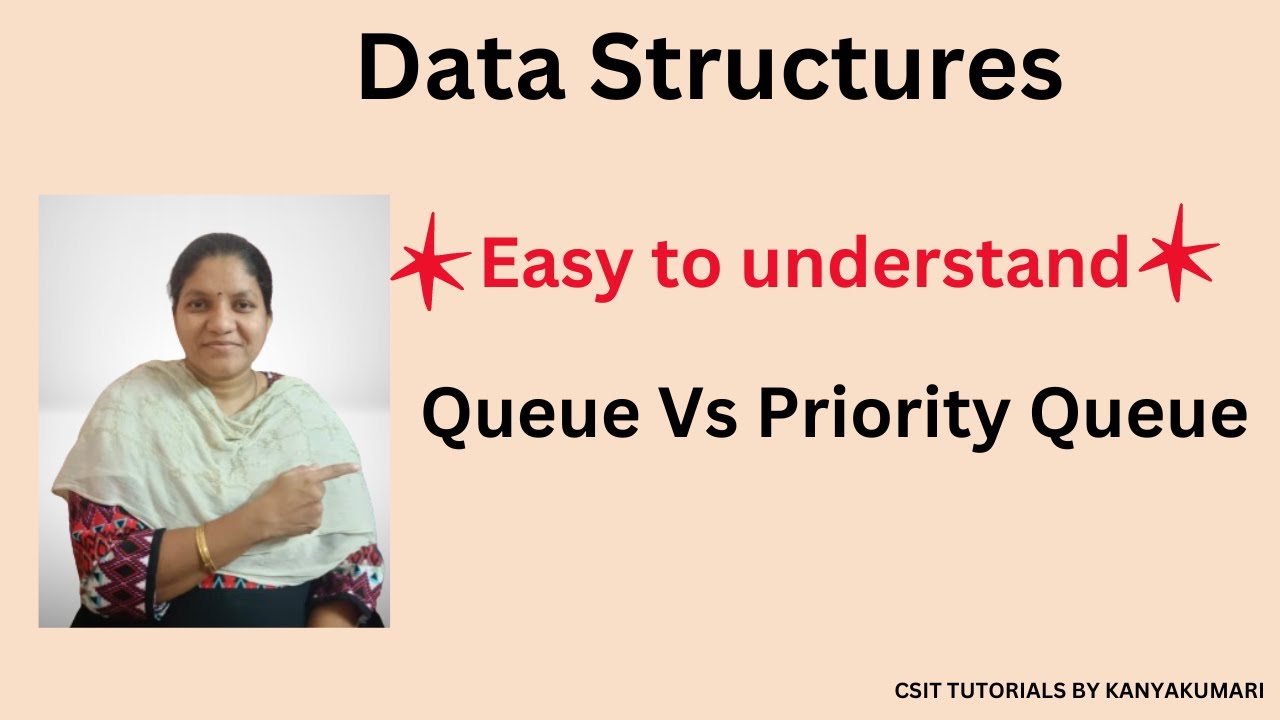 Queue data structure, Priority Queue data structure, Queue Vs priority queue, Priority queue example