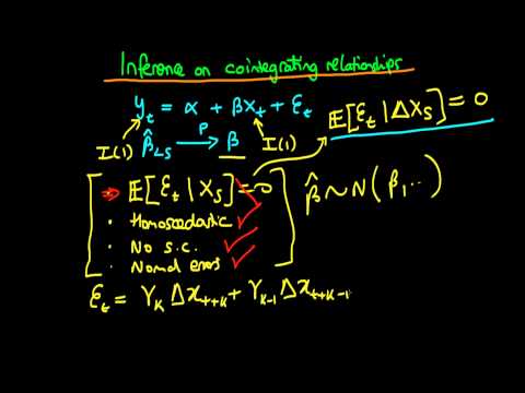 Leads and lags estimator for inference in cointegrated models (advanced)