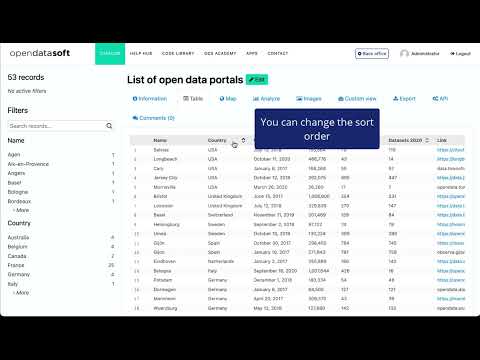 Publish Your First Dataset